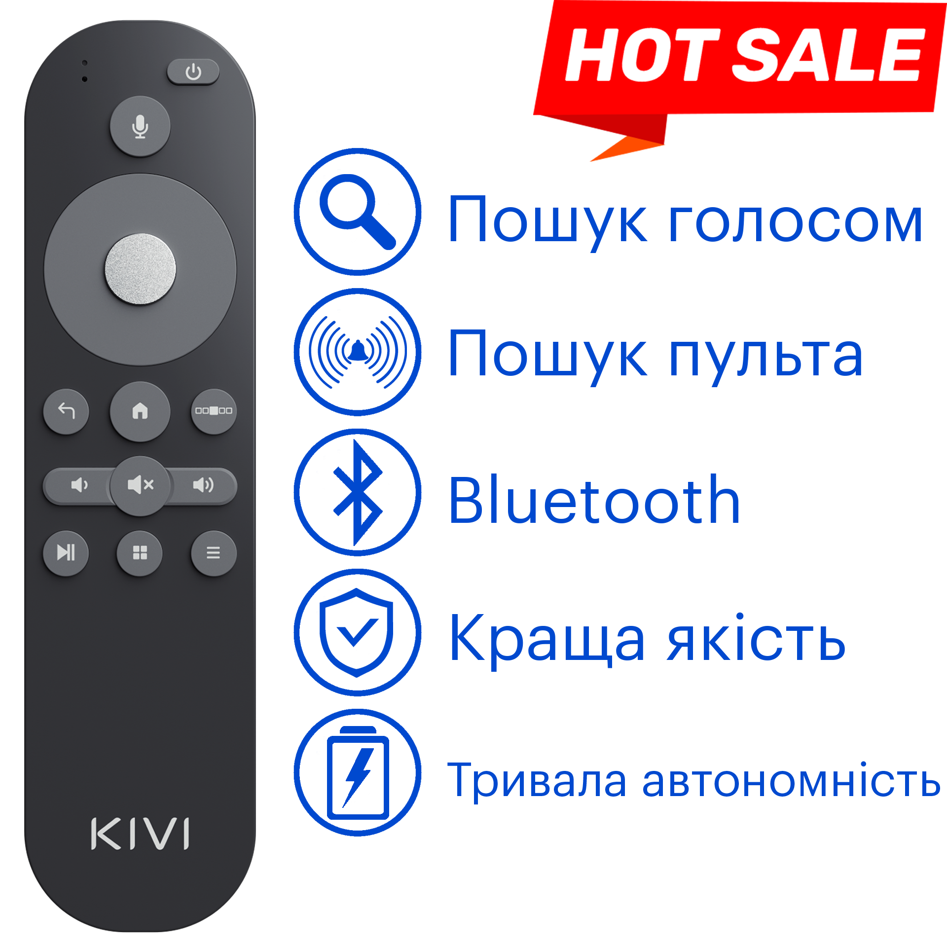 Remote Controller RC30